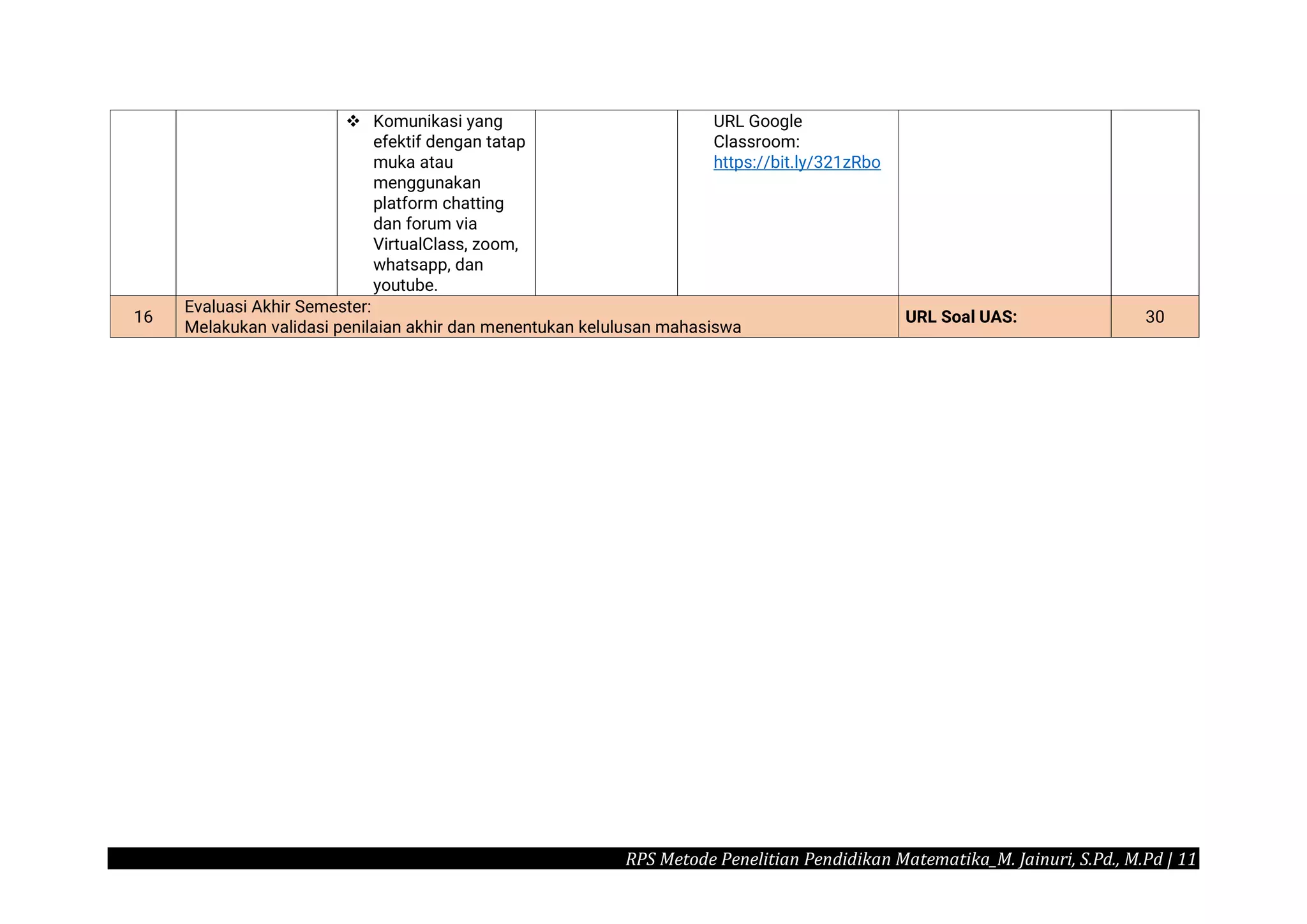2021 1 rps_metode penelitian pendidikan matematika | PDF