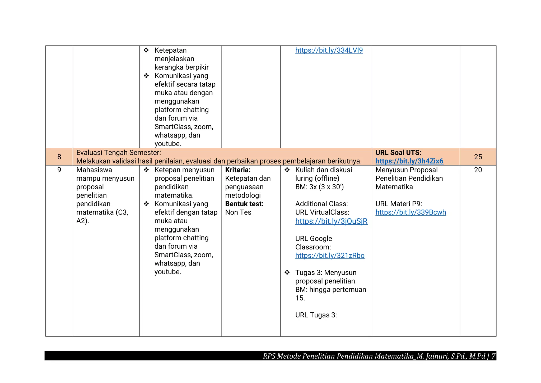 2021 1 rps_metode penelitian pendidikan matematika | PDF