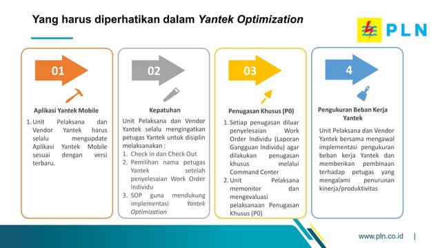20212010 Overview Yantek Optimization.pdf