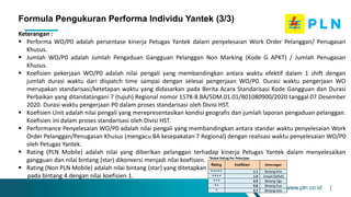 20212010 Overview Yantek Optimization.pdf