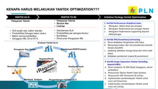 20212010 Overview Yantek Optimization.pdf