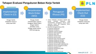 20212010 Overview Yantek Optimization.pdf