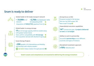 Snam 2030 vision and 2021-2025 plan | PDF