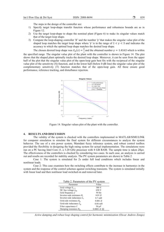Active damping and robust loop shaping control for harmonic minimization | PDF