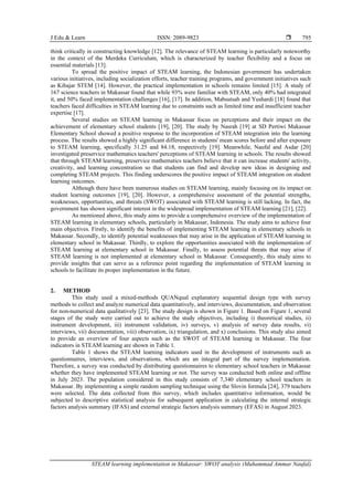 STEAM learning implementation in Makassar: SWOT analysis | PDF