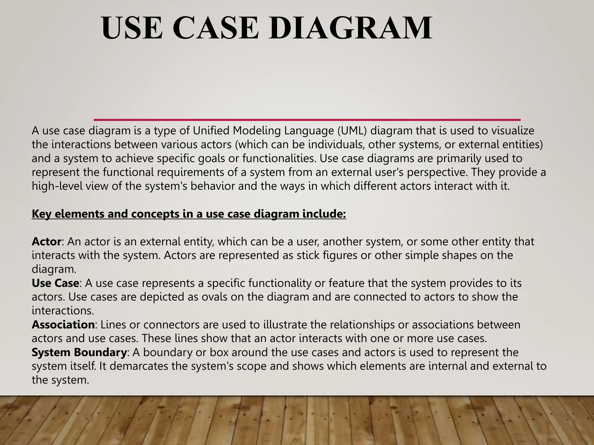 2021503530-use case diagram for library.pptx