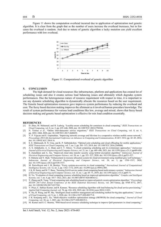 Multi Objective Load Balancing In Cloud Infrastructure Through Fuzzy Based Decision Making And