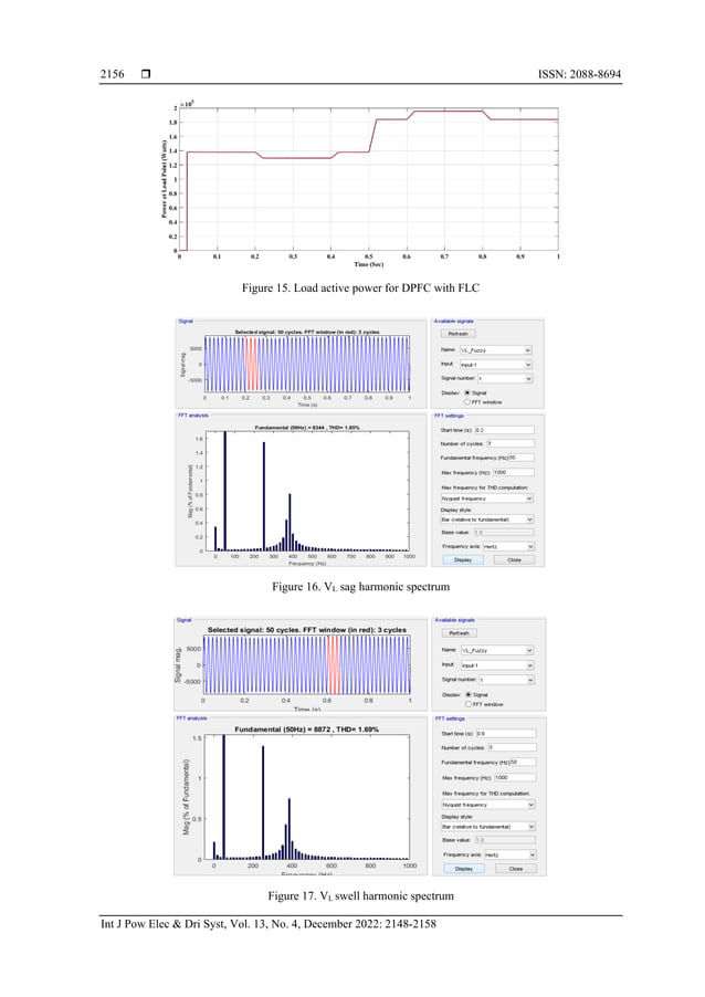 Distributed power flow controller based on fuzzy-logic controller for solar-wind energy hybrid ...