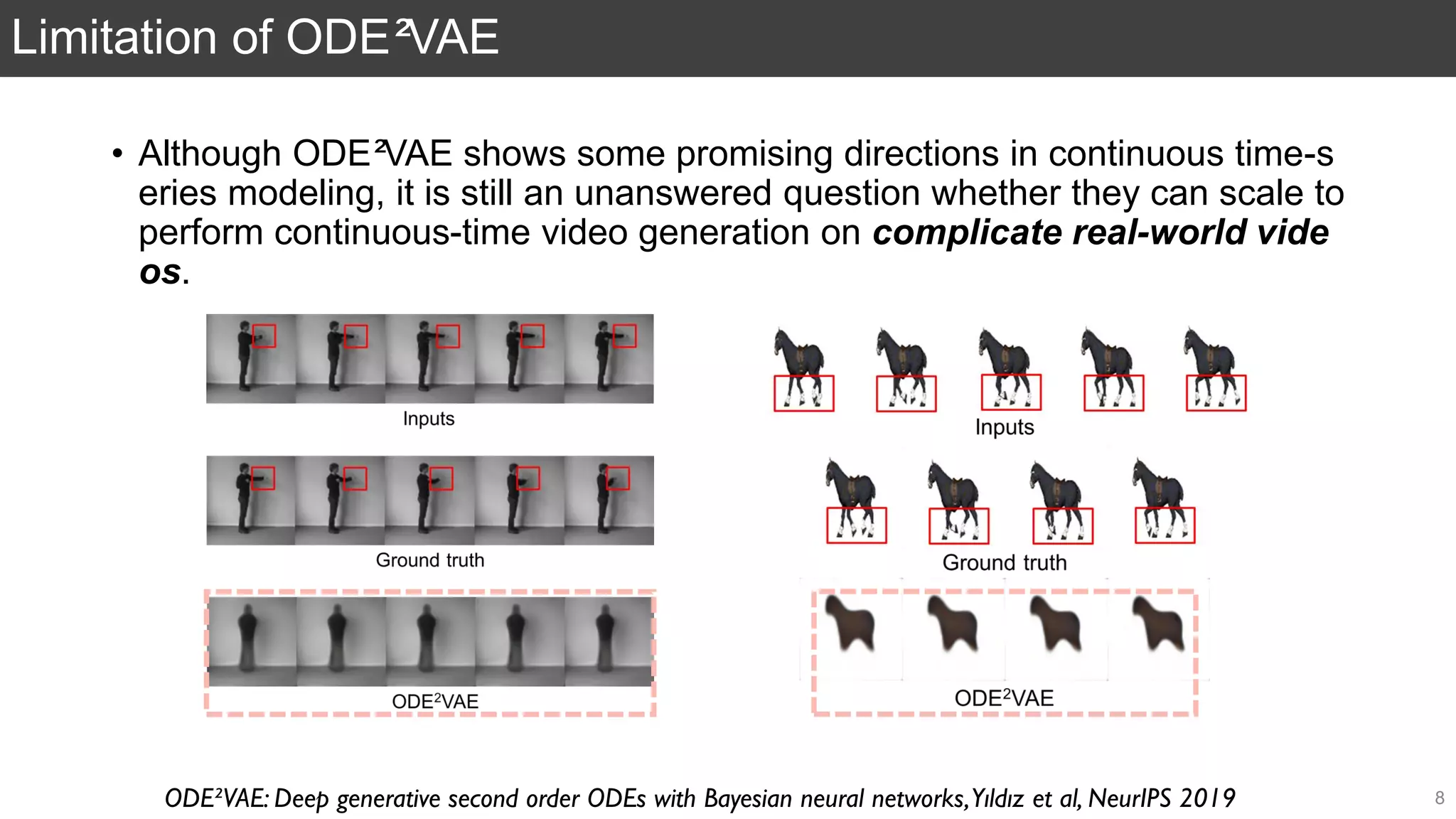 [AAAI 2021] Vid-ODE: Continuous-Time Video Generation with Neural Ordinary Differential Equation ...