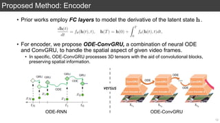 [AAAI 2021] Vid-ODE: Continuous-Time Video Generation with Neural ...