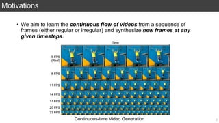 [AAAI 2021] Vid-ODE: Continuous-Time Video Generation with Neural ...