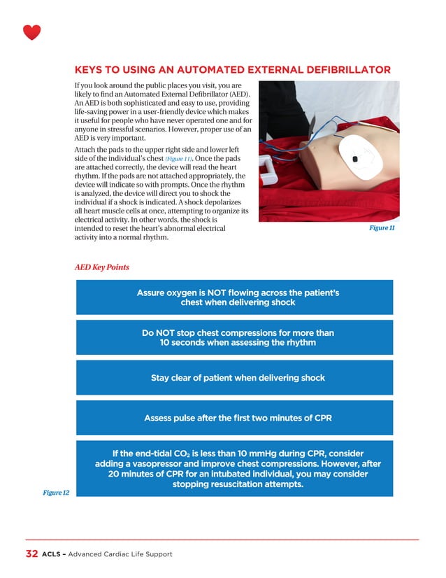 ACLS Handbook, Advanced Cardiac Life Support | PDF