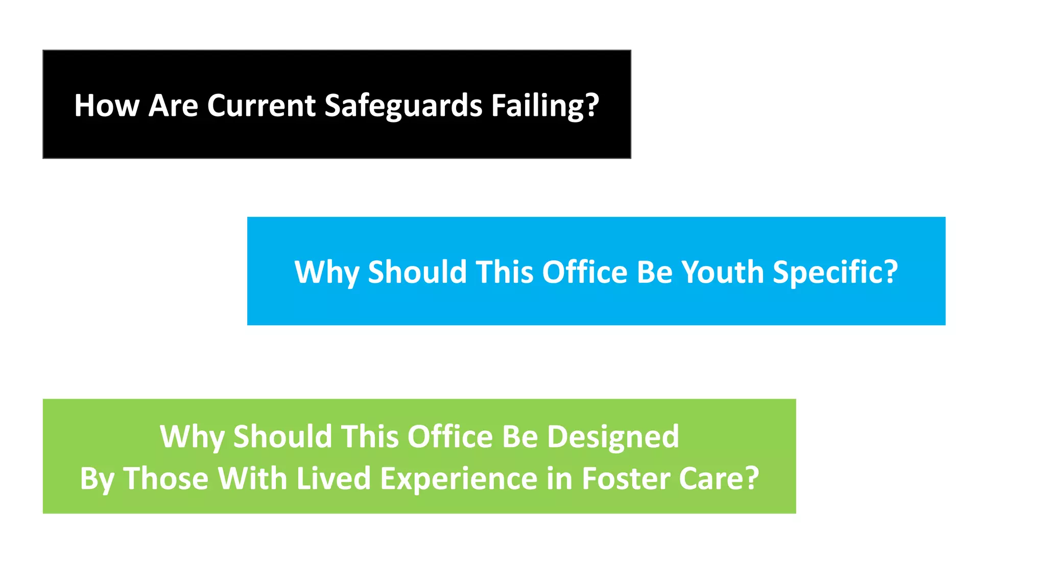 2021 All About YOUth - Foster Rights | PPT