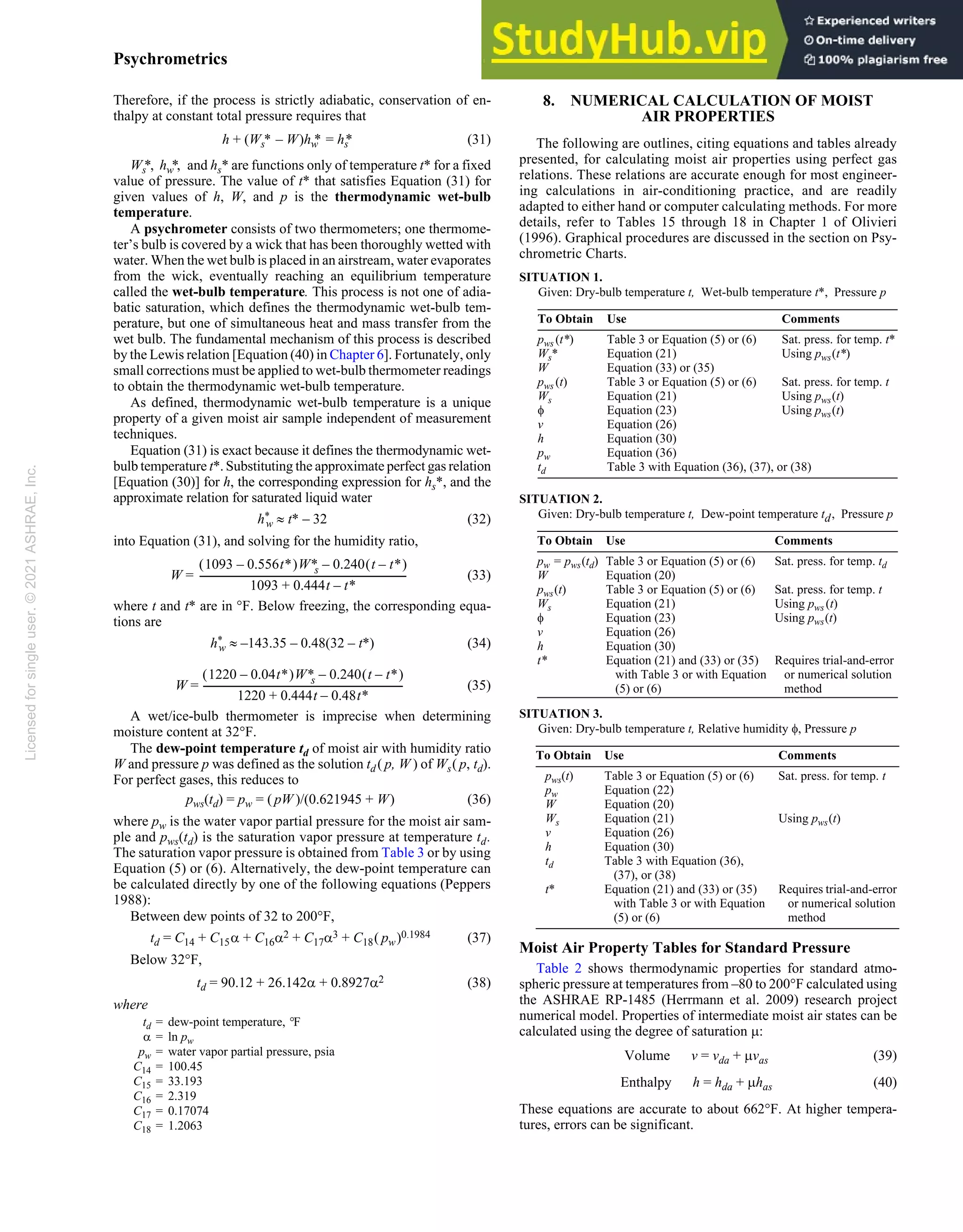 2021 ASHRAE Handbook Fundamentals (I P).pdf