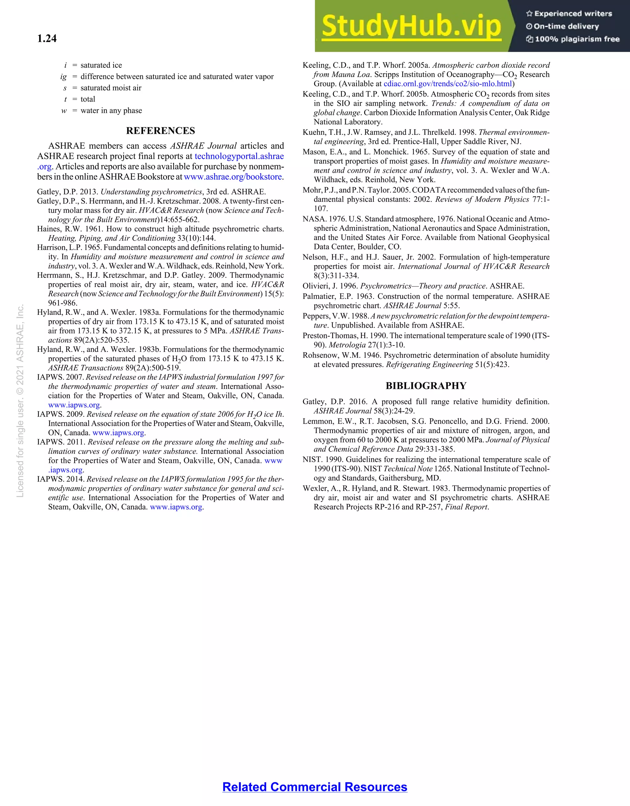 2021 ASHRAE Handbook Fundamentals (I P).pdf