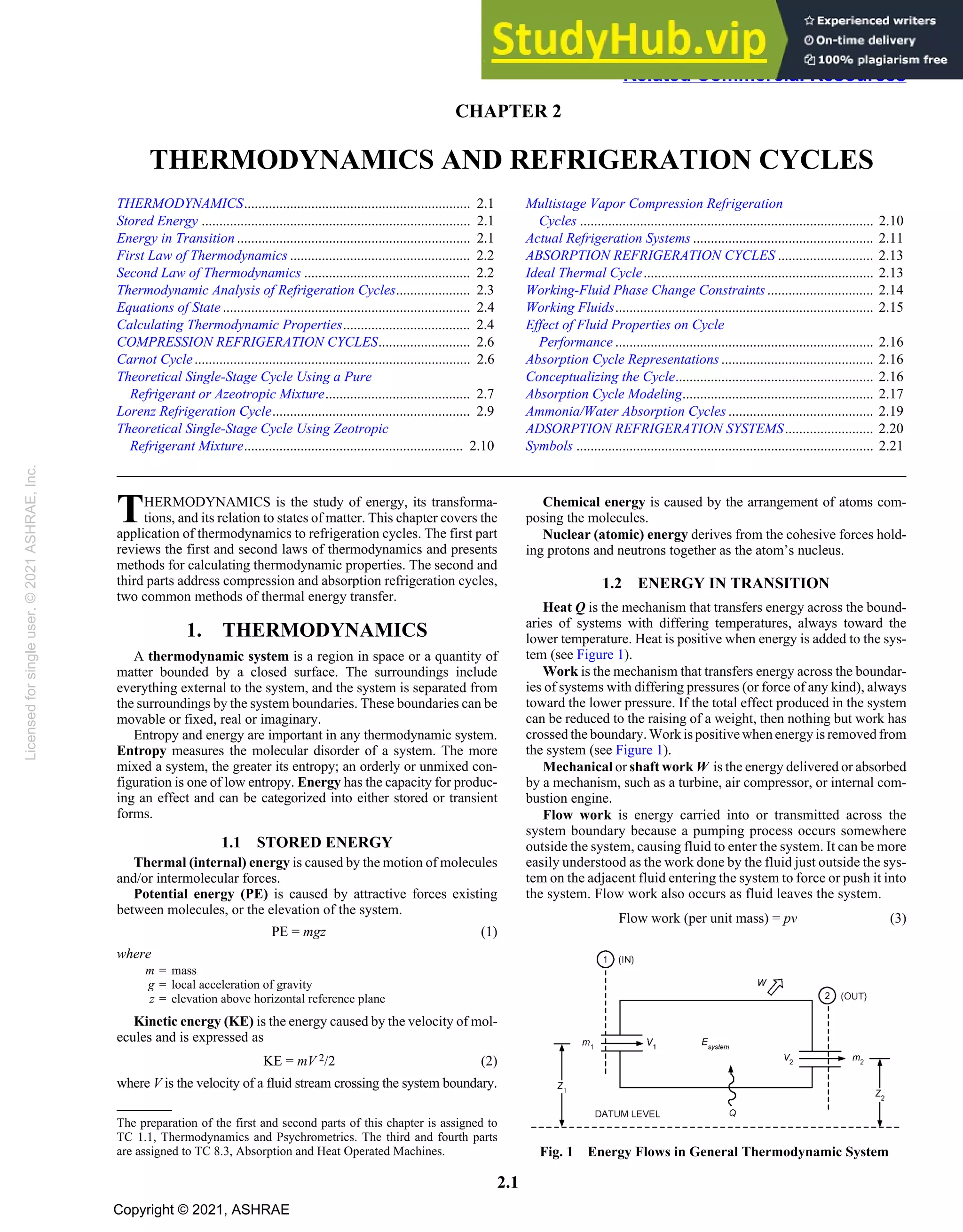 2021 ASHRAE Handbook Fundamentals (I P).pdf