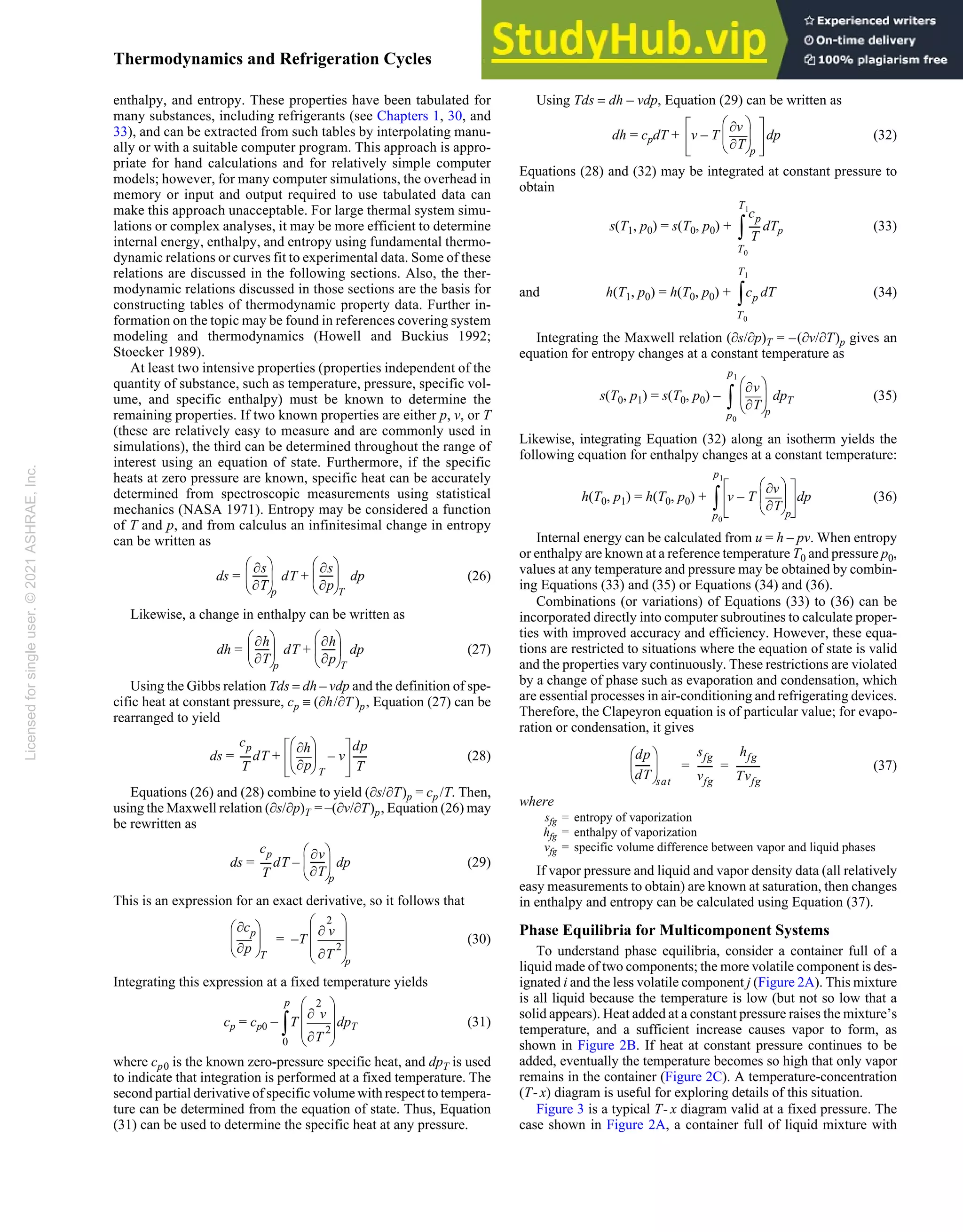 2021 ASHRAE Handbook Fundamentals (I P).pdf