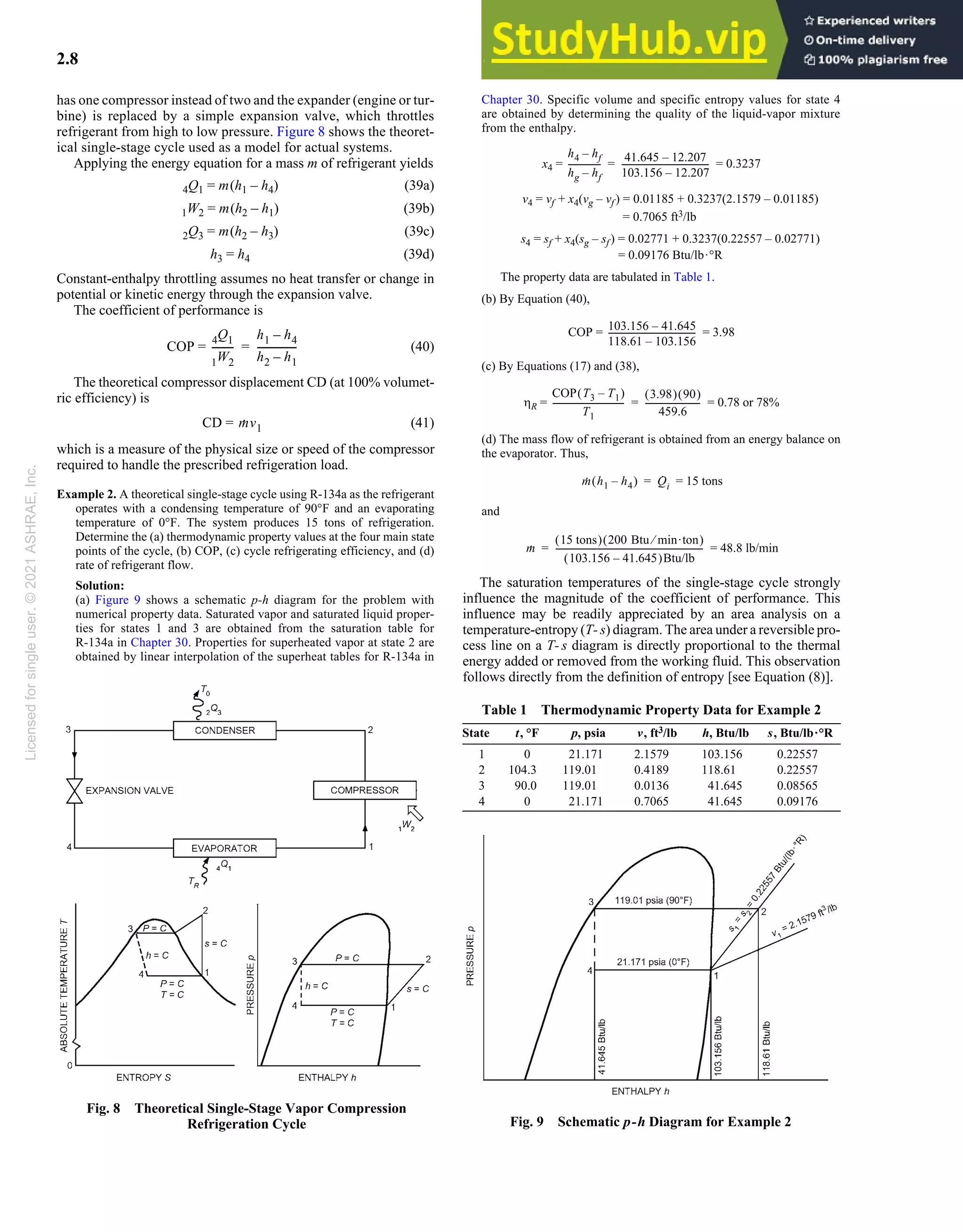 2021 ASHRAE Handbook Fundamentals (I P).pdf