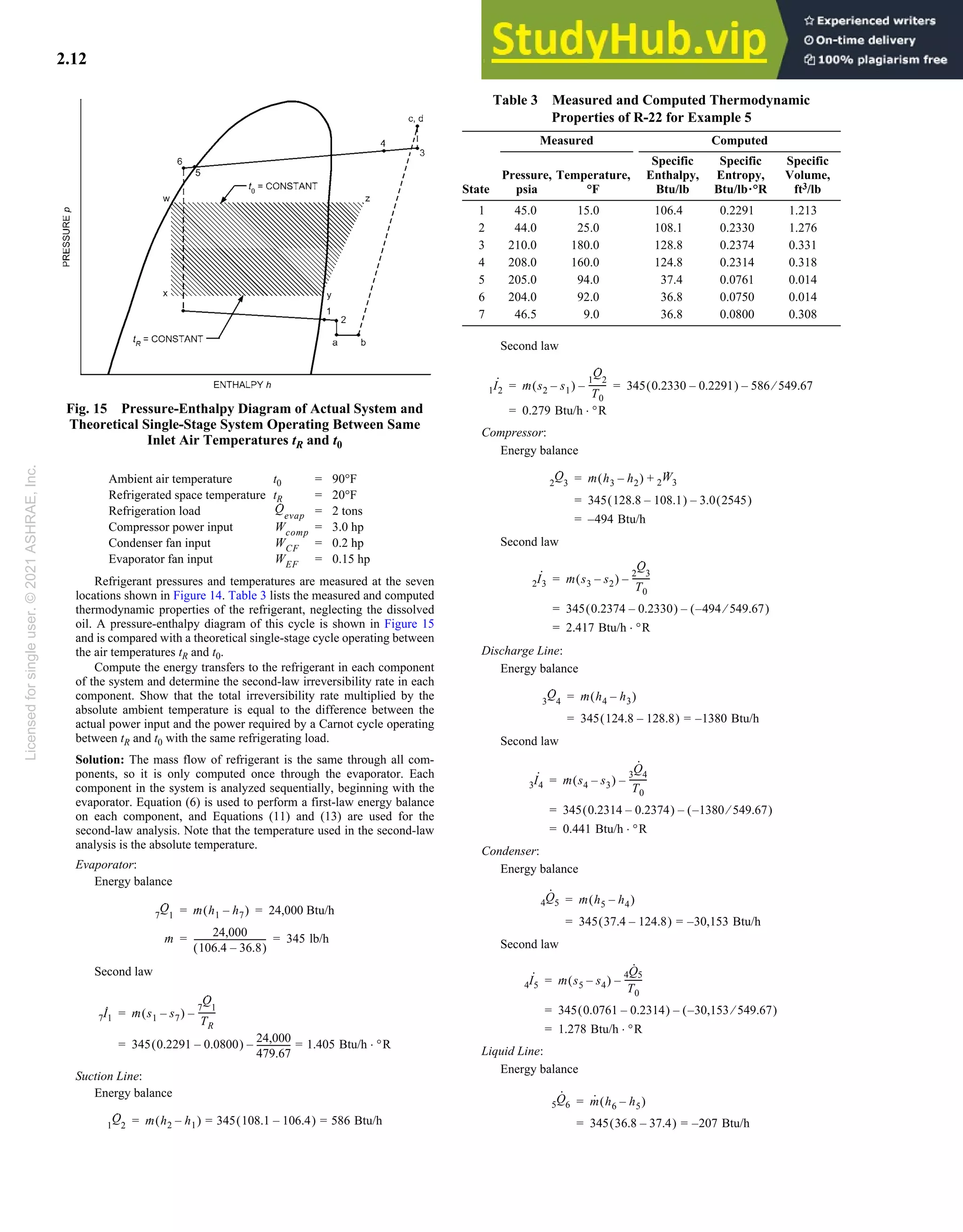 2021 ASHRAE Handbook Fundamentals (I P).pdf