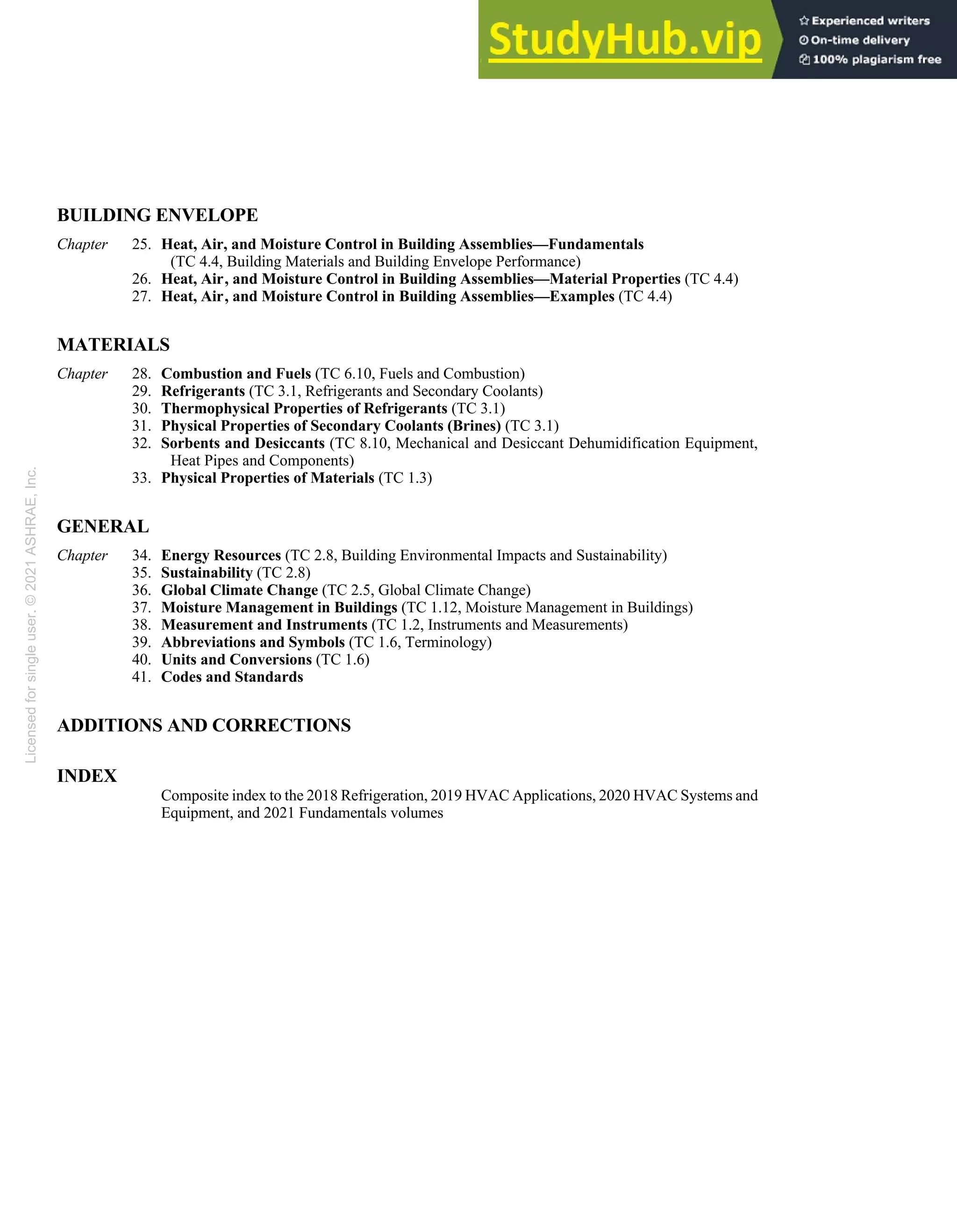 2021 ASHRAE Handbook Fundamentals (I P).pdf