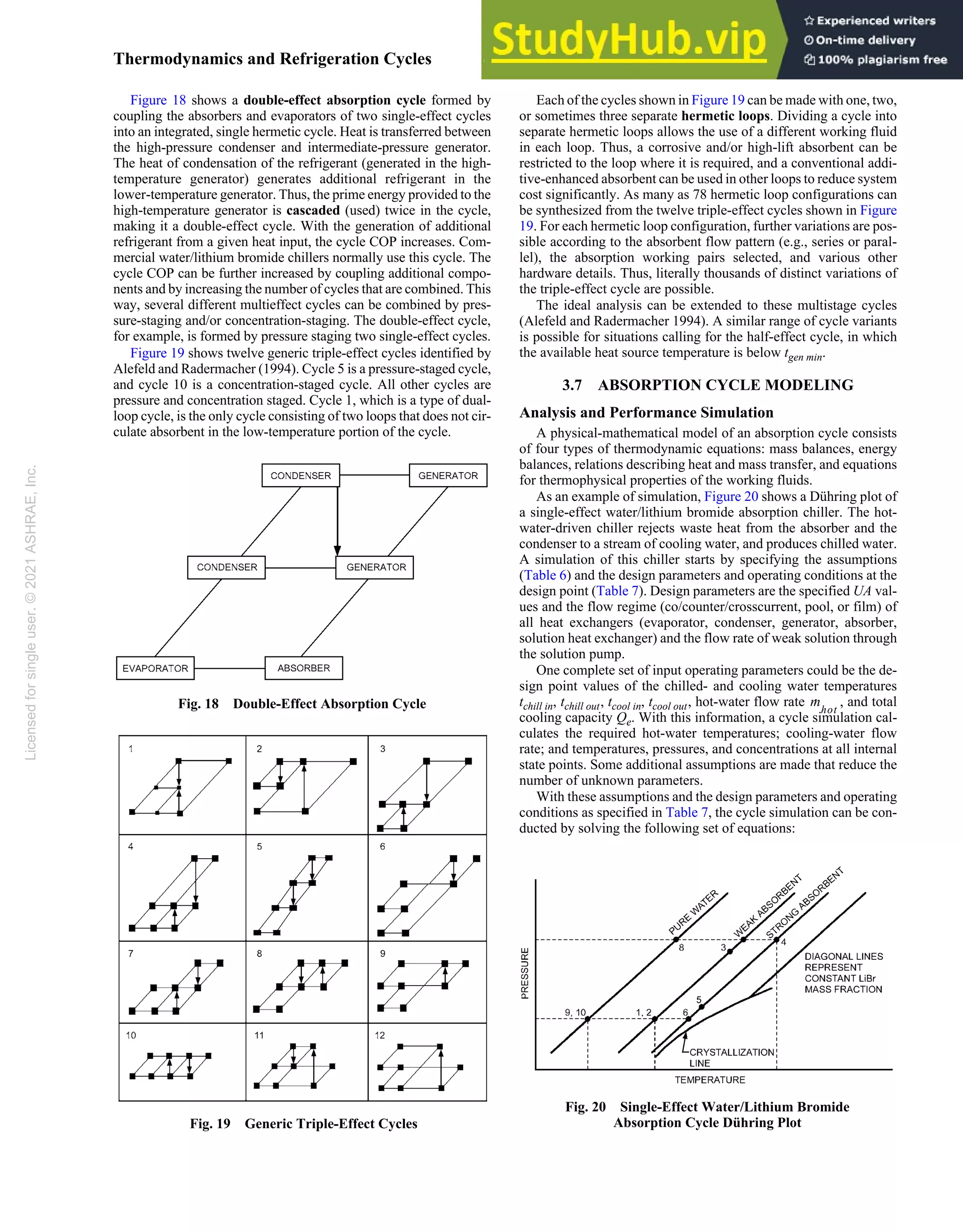 2021 ASHRAE Handbook Fundamentals (I P).pdf