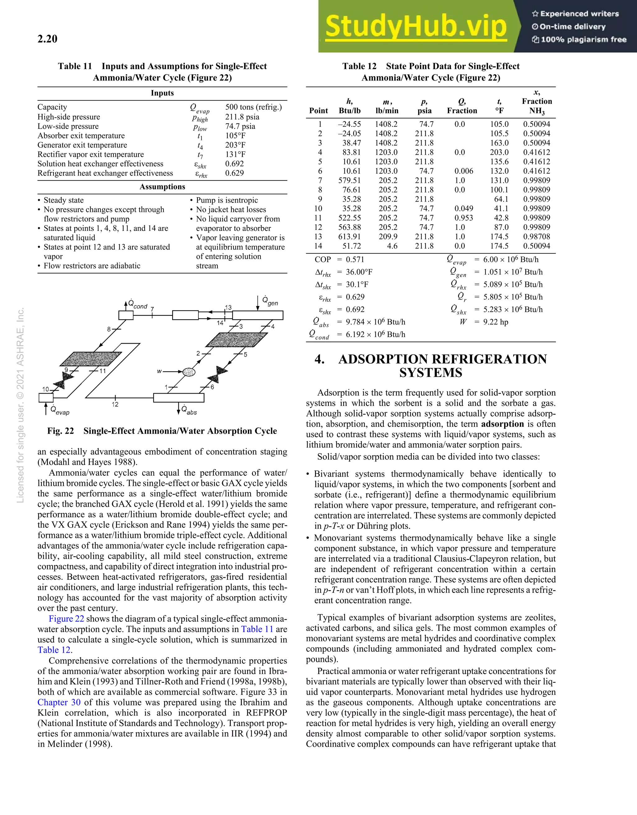 2021 ASHRAE Handbook Fundamentals (I P).pdf
