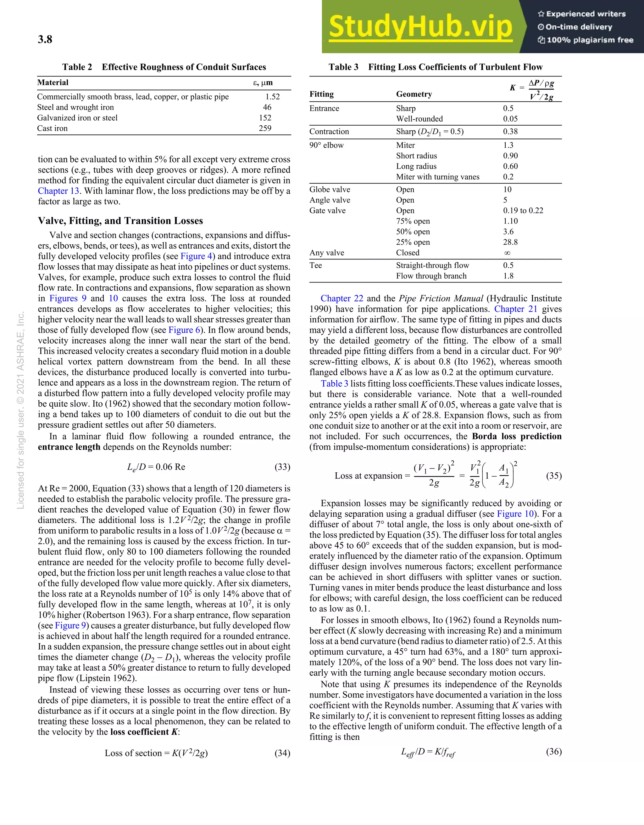 2021 ASHRAE Handbook Fundamentals (I P).pdf