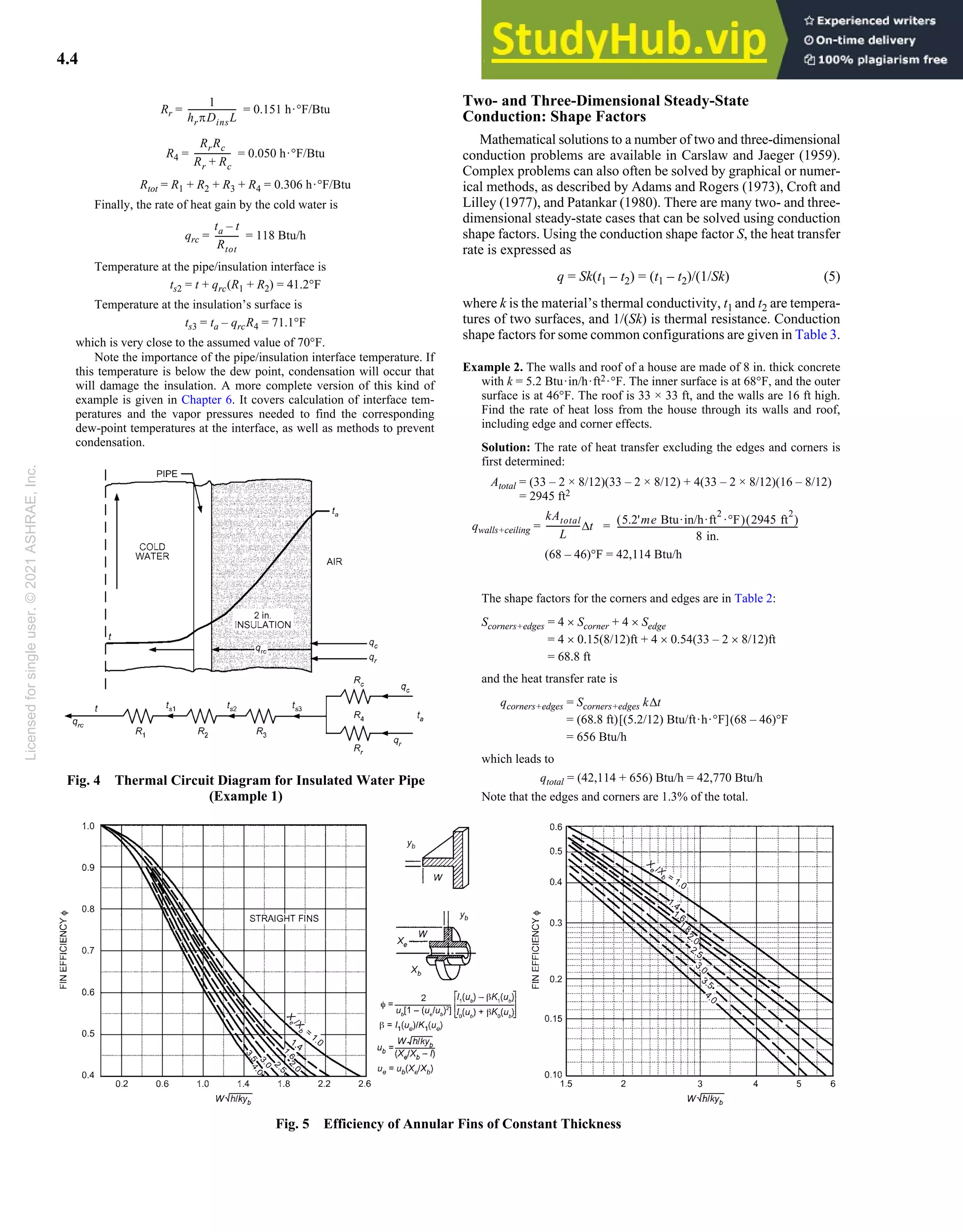 2021 ASHRAE Handbook Fundamentals (I P).pdf