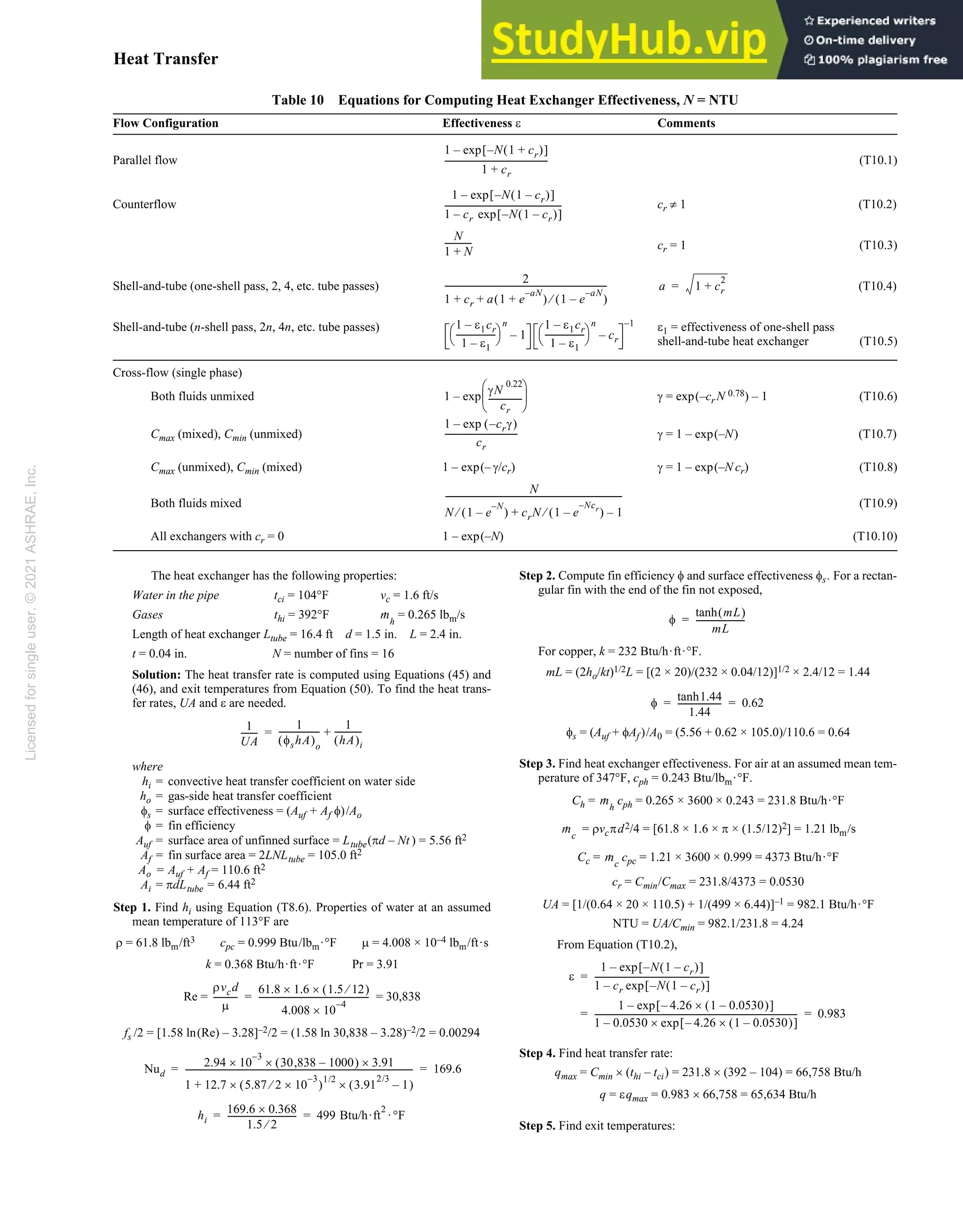 2021 ASHRAE Handbook Fundamentals (I P).pdf