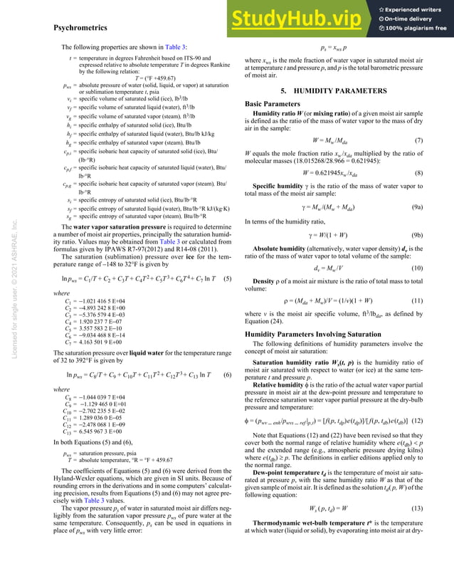 2021 ASHRAE Handbook Fundamentals (I P).pdf