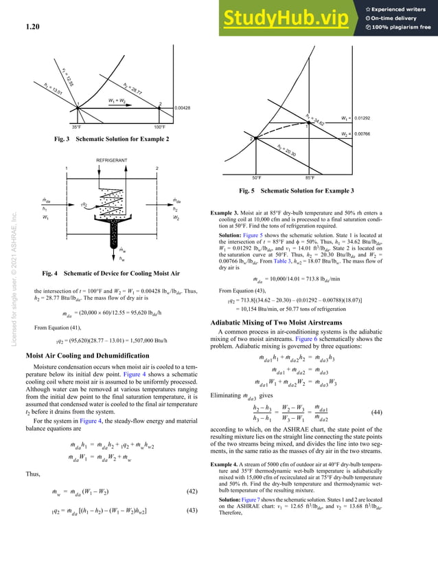 2021 ASHRAE Handbook Fundamentals (I P).pdf