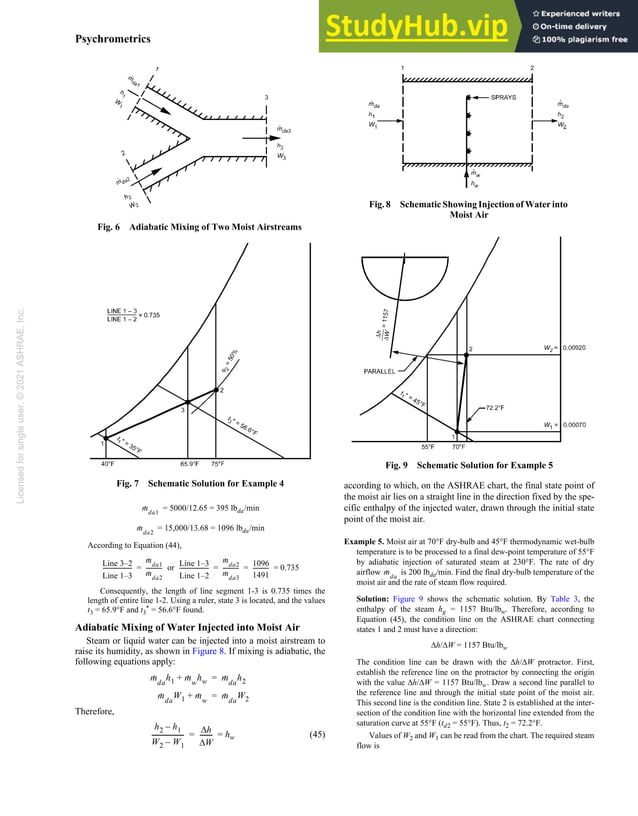 2021 ASHRAE Handbook Fundamentals (I P).pdf