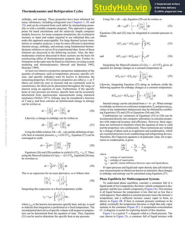 2021 ASHRAE Handbook Fundamentals (I P).pdf