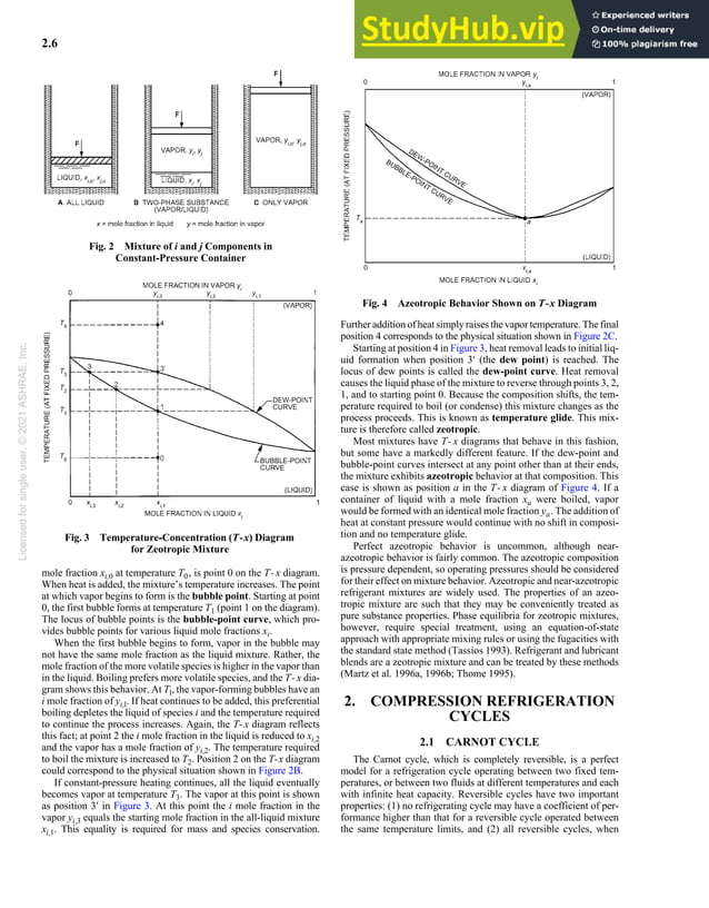 2021 ASHRAE Handbook Fundamentals (I P).pdf