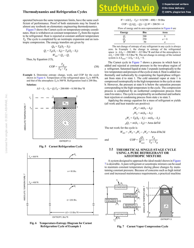 2021 ASHRAE Handbook Fundamentals (I P).pdf