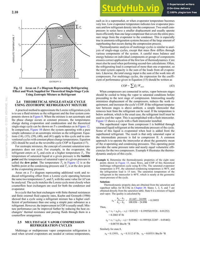 2021 ASHRAE Handbook Fundamentals (I P).pdf