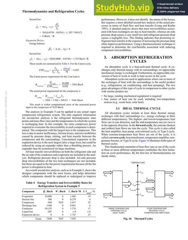 2021 ASHRAE Handbook Fundamentals (I P).pdf