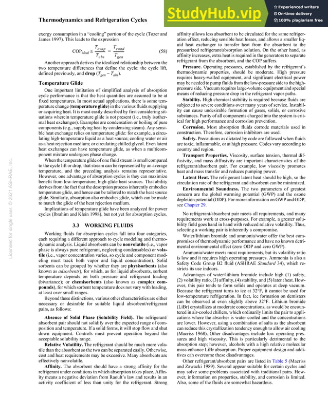 2021 ASHRAE Handbook Fundamentals (I P).pdf