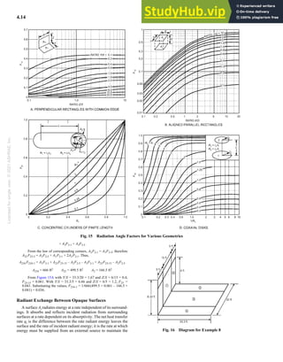 2021 ASHRAE Handbook Fundamentals (I P).pdf
