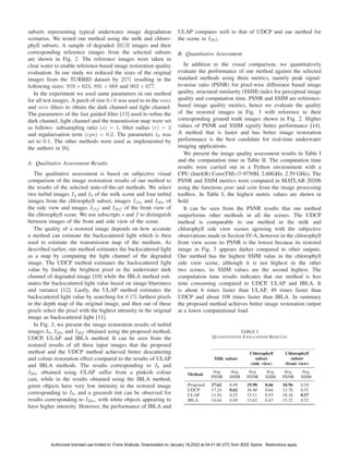 A_Simple_Method_for_Backscattered_Light_Estimation_and_Image_Restoration_in_Turbid_Water.pdf