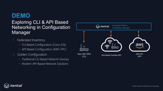 Modern Network Compliance: Go Beyond CLIs, Adopt APIs | PPT