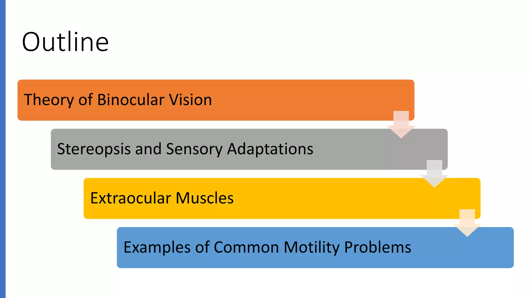 Binocular Vision and Ocular Motility | PPTX