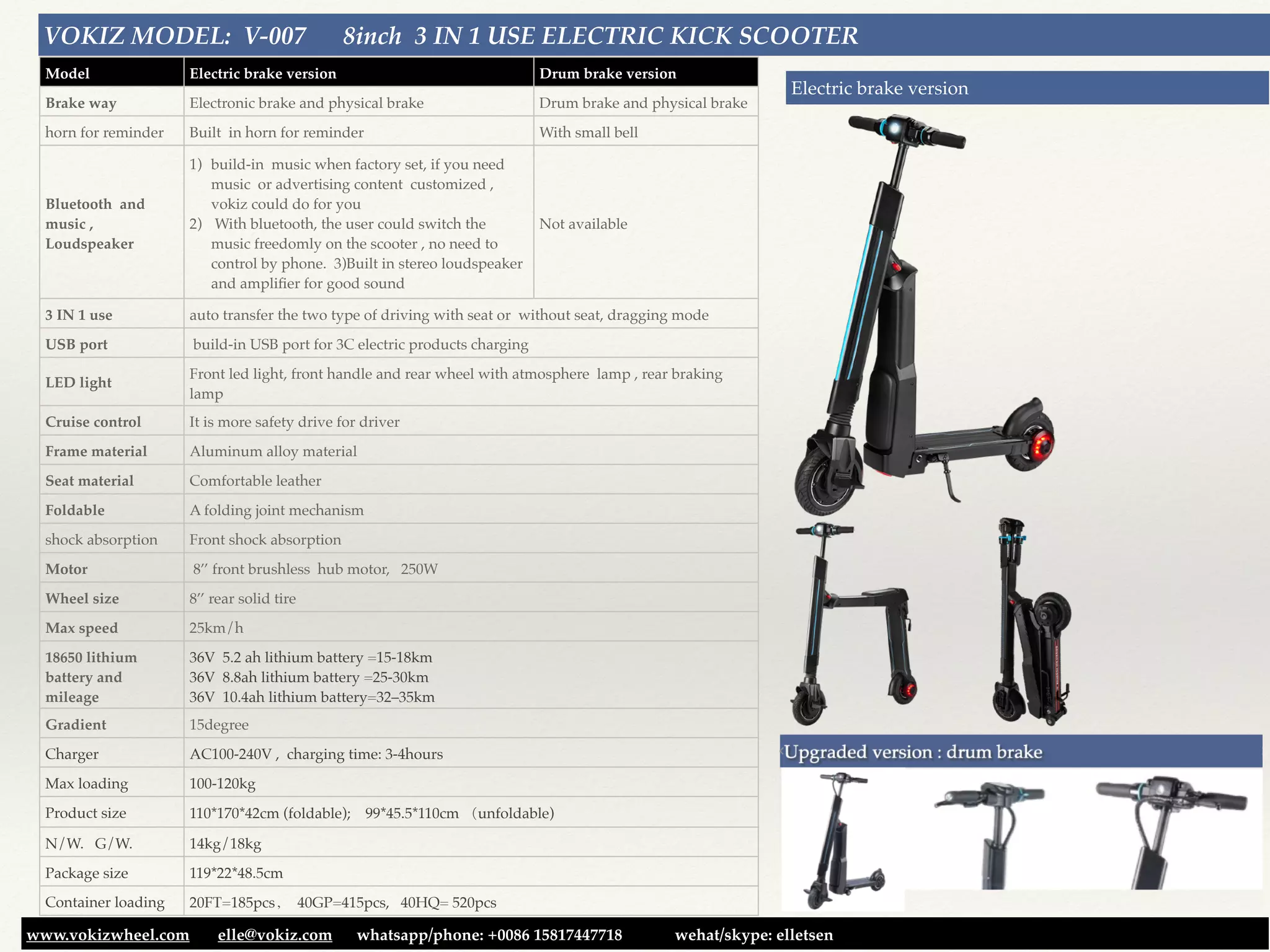 2021 VOKIZ electric bikes and electric scooters brochure | PDF