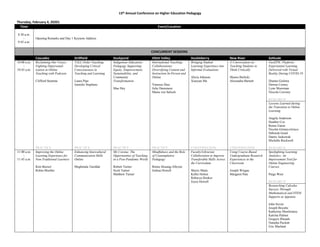 Bashar H. Malkawi, 13th Annual Conference on Higher Education Pedagogy ...