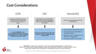2021 Chest Pain Clinical Update FINAL 102821(1).pptx