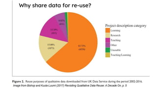 Cleaning Quantitative Data and Coding Qualitative Data | PPT
