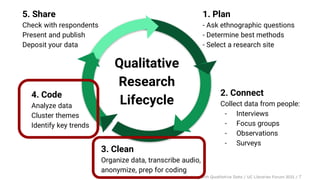 Cleaning Quantitative Data and Coding Qualitative Data | PPT