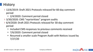 2021 CMS Audit Protocol Changes | PDF