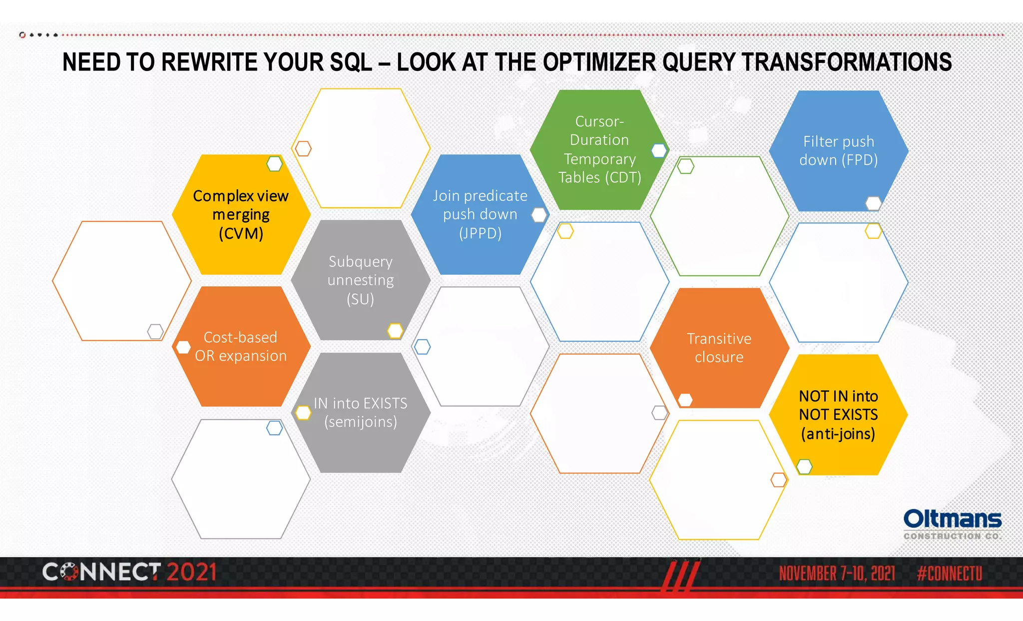 Sql Performance Tuning And New Features In Oracle 19c Ppt