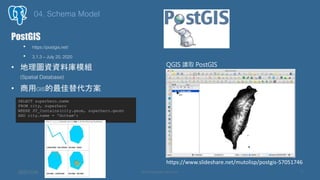 PostgreSQL ecosystem | PPTX | Databases | Computer Software and ...